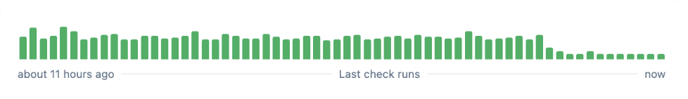 Langfuse Update — October 2023 - Langfuse Blog
