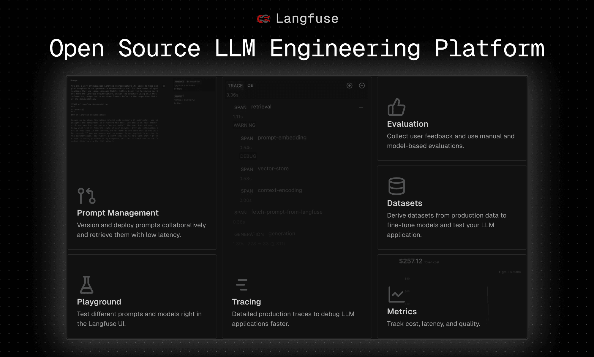 Introducing Langfuse 2.0: the LLM Engineering Platform - Langfuse Blog