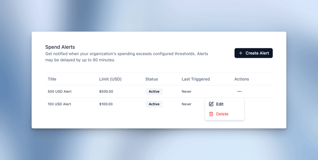 Changelog - Langfuse