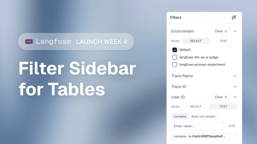 Changelog - Langfuse