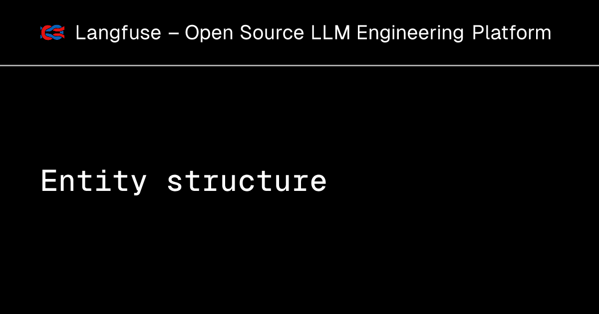 Entity structure - Langfuse Handbook