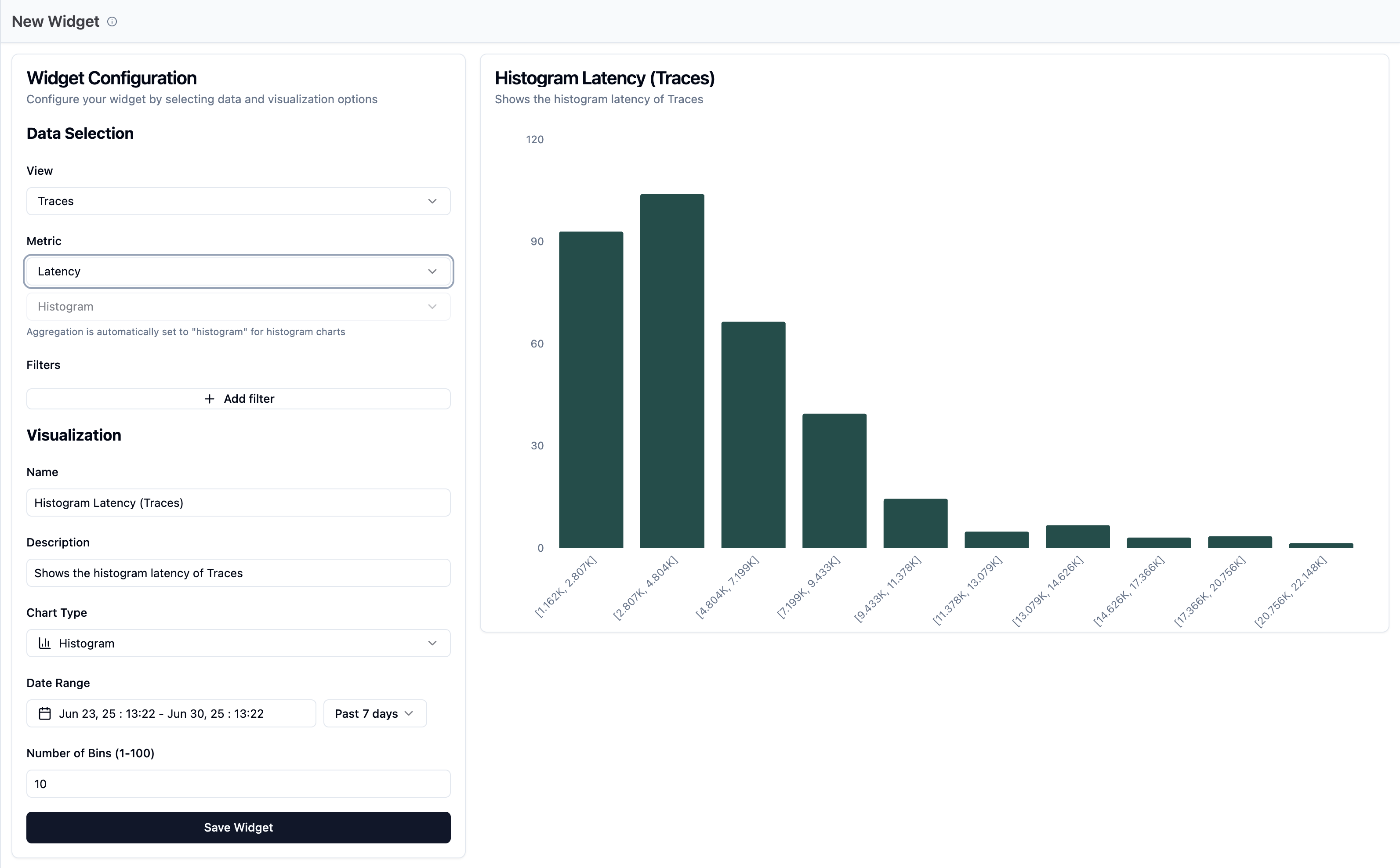 Histogram Charts in Custom Dashboards - Langfuse